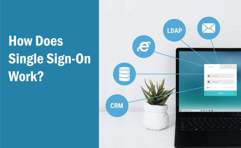 How Does Single Sign-On Work? | i-Sprint Innovations