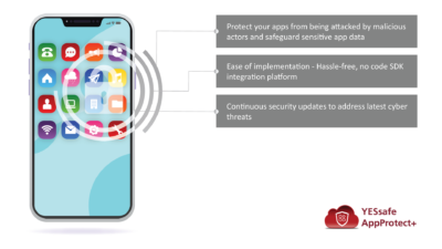 Mobile App Shielding | App Protection | App Scanning