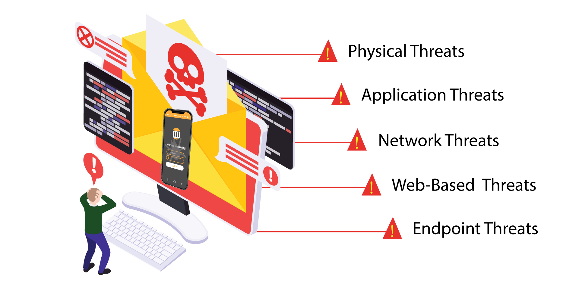 Creating A Safe And Secure Remote Work Environment I Sprint Innovations